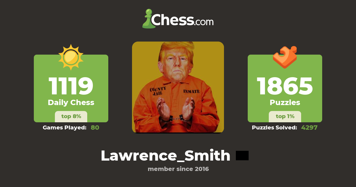 e s (Lawrence_Smith) - Chess Profile - Chess.com
