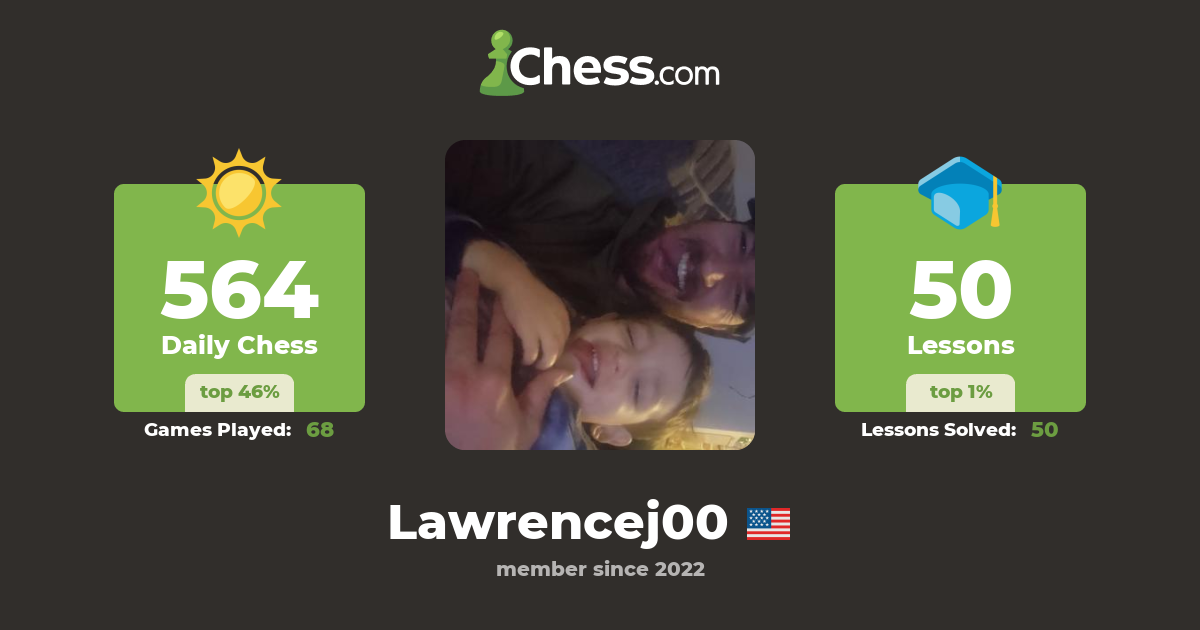 Lawrence (Lawrencej00) - Chess Profile - Chess.com