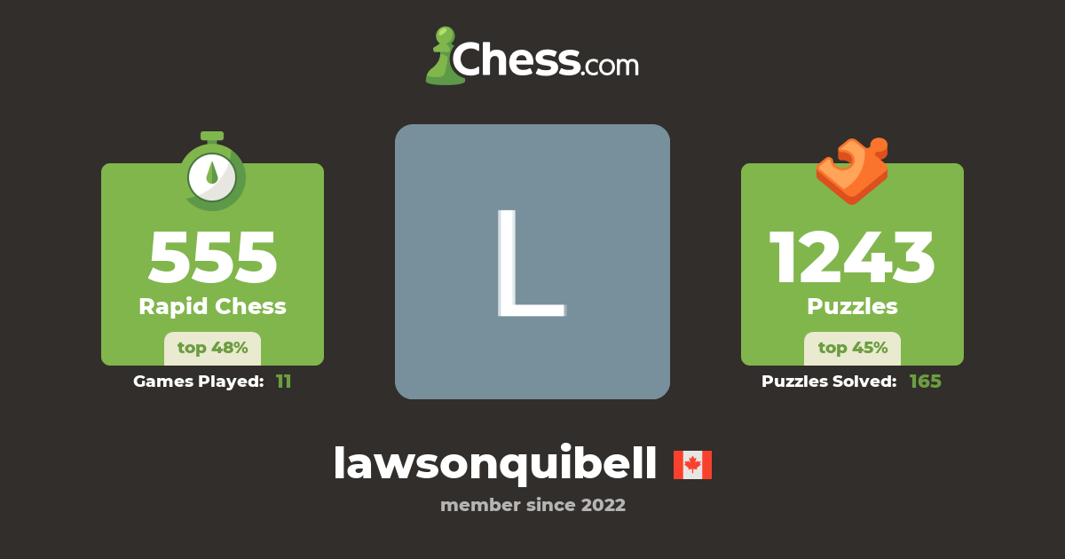Lawson Quibell (lawsonquibell) - Chess Profile - Chess.com