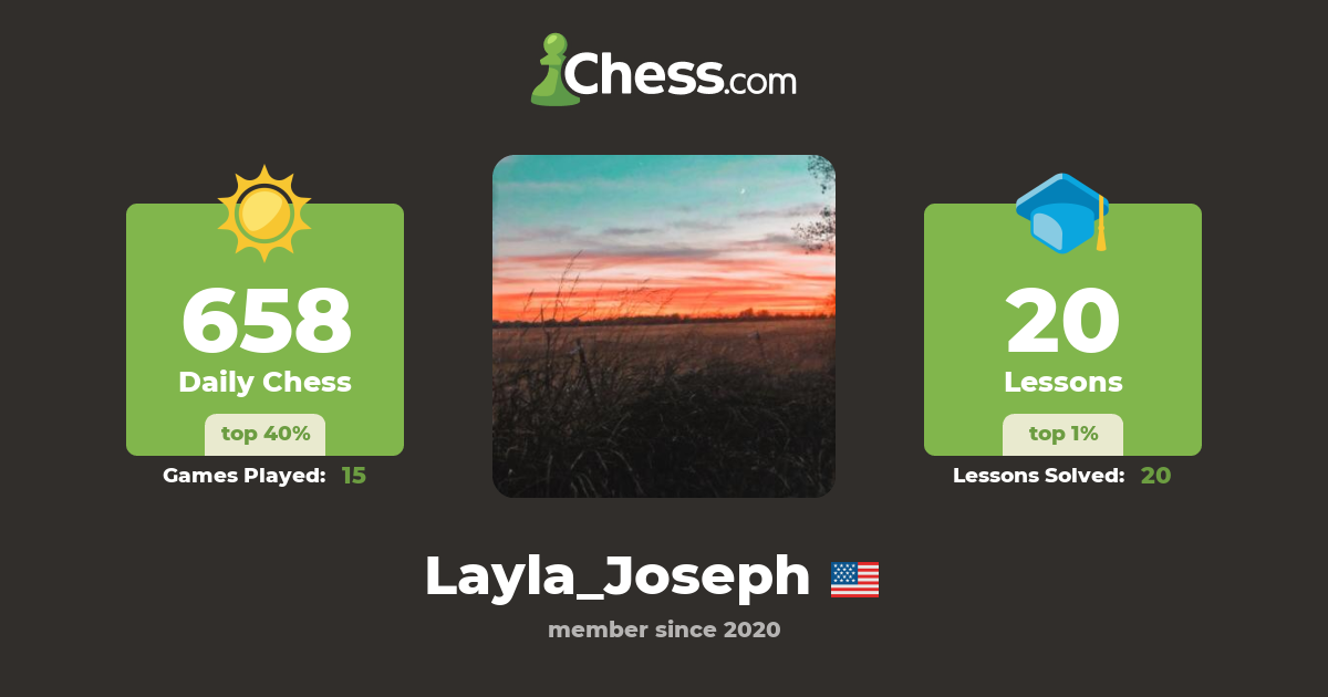 Layla_Joseph - Chess Profile - Chess.com