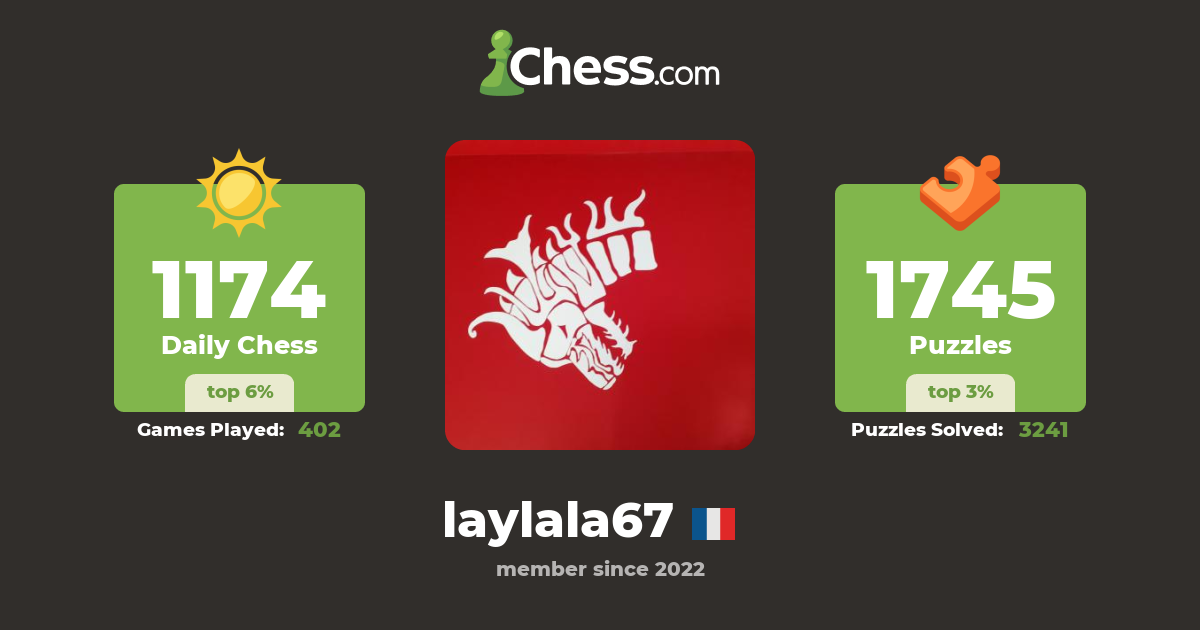 Laylala67 Chess Profile