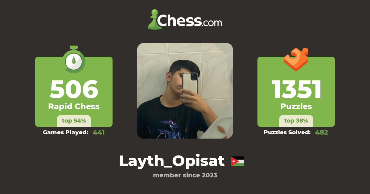 Layth Opisat (Layth_Opisat) - Chess Profile - Chess.com