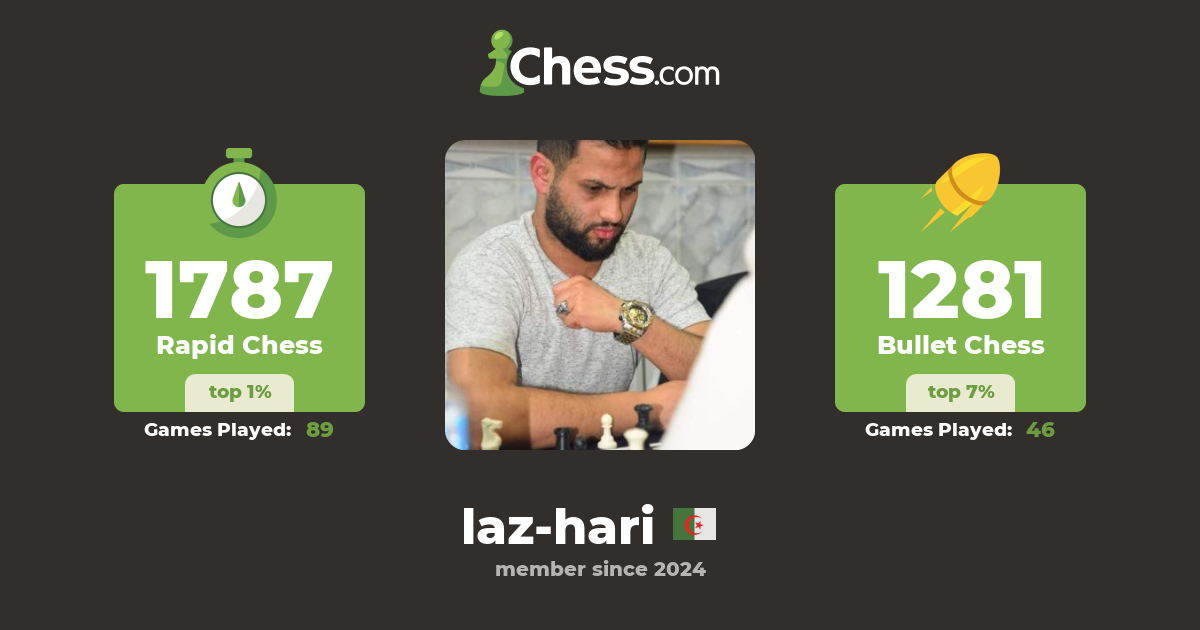 laz-hari - Chess Profile - Chess.com
