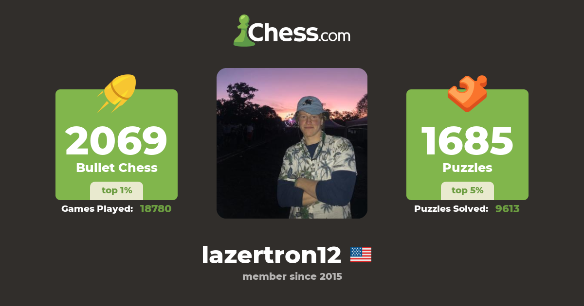 Nate Cowan (lazertron12) - Chess Profile - Chess.com