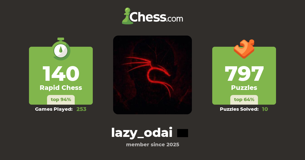 odai (lazy_odai) - Chess Profile - Chess.com