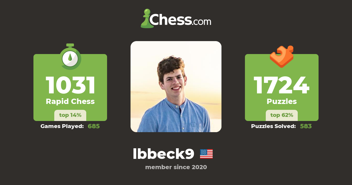 Logan Beck (lbbeck9) - Chess Profile - Chess.com