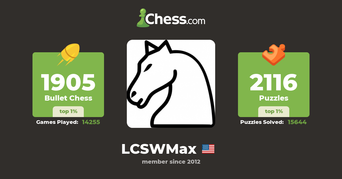 Max Higa (LCSWMax) - Chess Profile - Chess.com