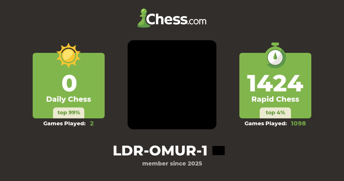 LDR-OMUR-1 - Chess Profile - Chess.com