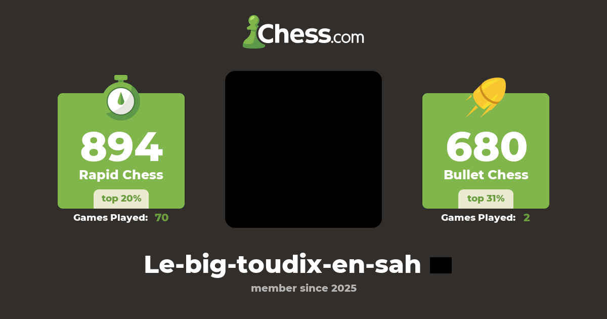 Louis (Le-big-toudix-en-sah) - Chess Profile - Chess.com
