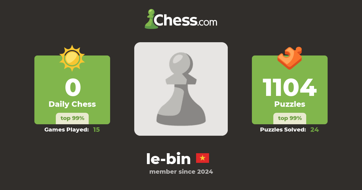 le-bin - Chess Profile - Chess.com