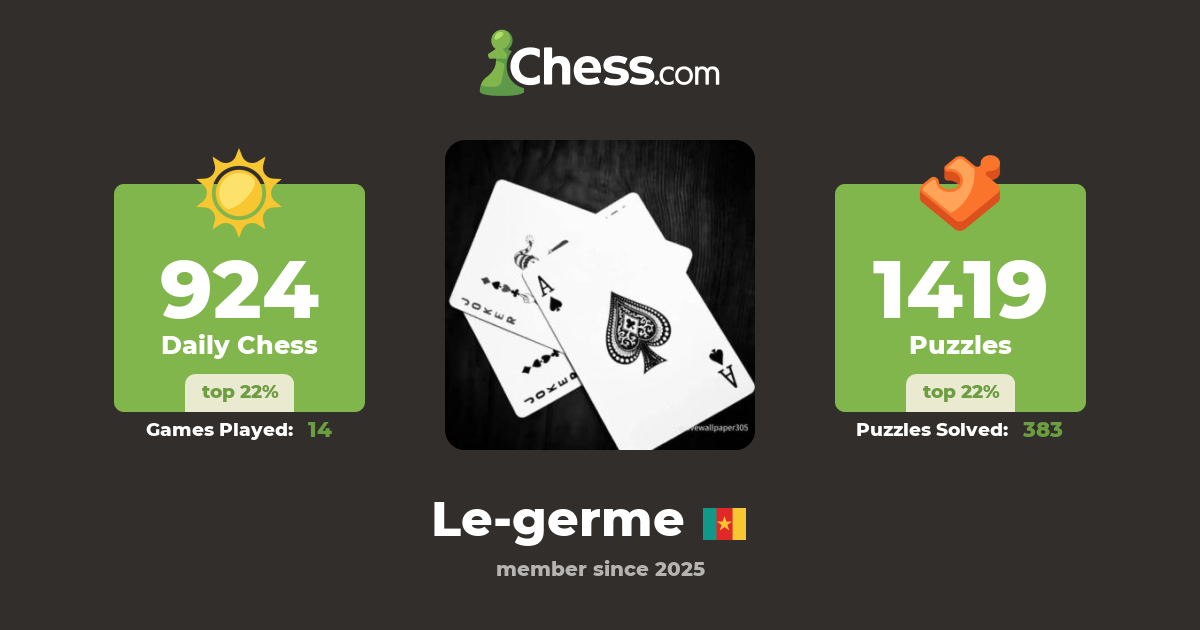 Le-germe - Chess Profile - Chess.com