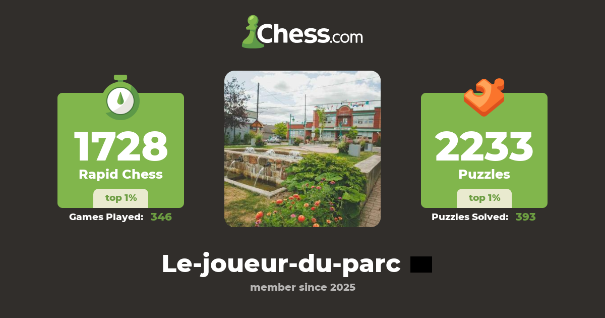 Napoléon St-Cyr (Le-joueur-du-parc) - Chess Profile - Chess.com