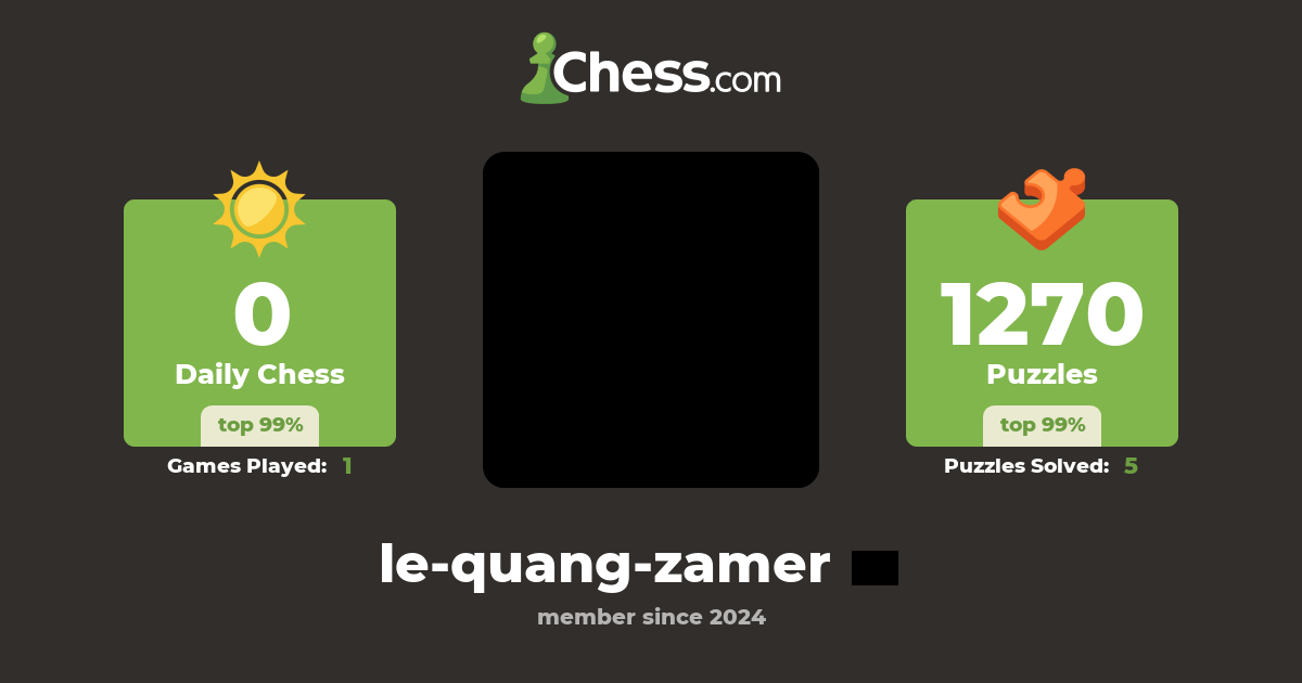 Tuấn Dũng (le-quang-zamer) - Chess Profile - Chess.com