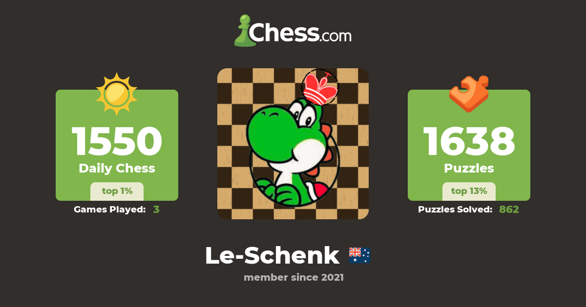 Le-Schenk - Chess Profile - Chess.com