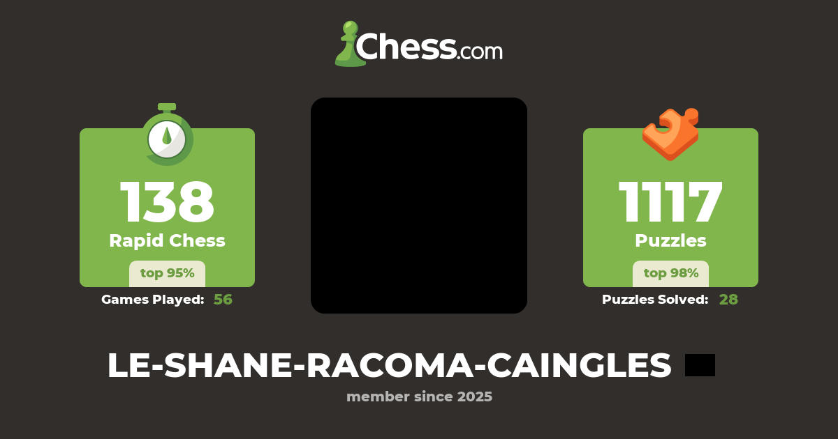 Le Shane R. Caingles (LE-SHANE-RACOMA-CAINGLES) - Chess Profile - Chess.com