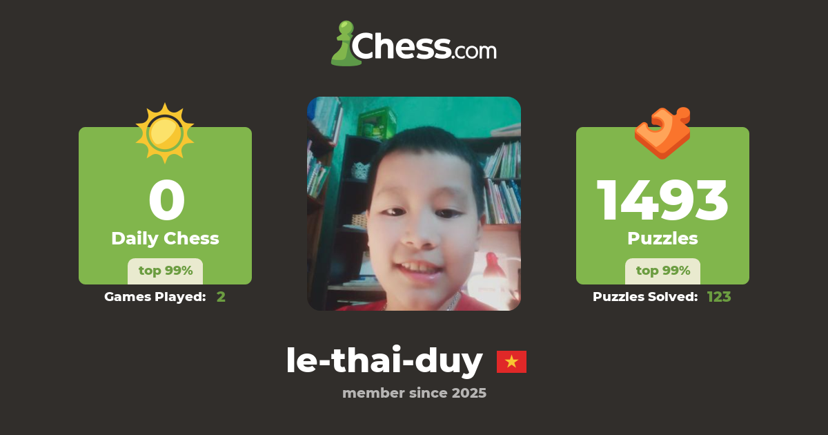 Mường Lát Thủy lợi (le-thai-duy) - Chess Profile - Chess.com