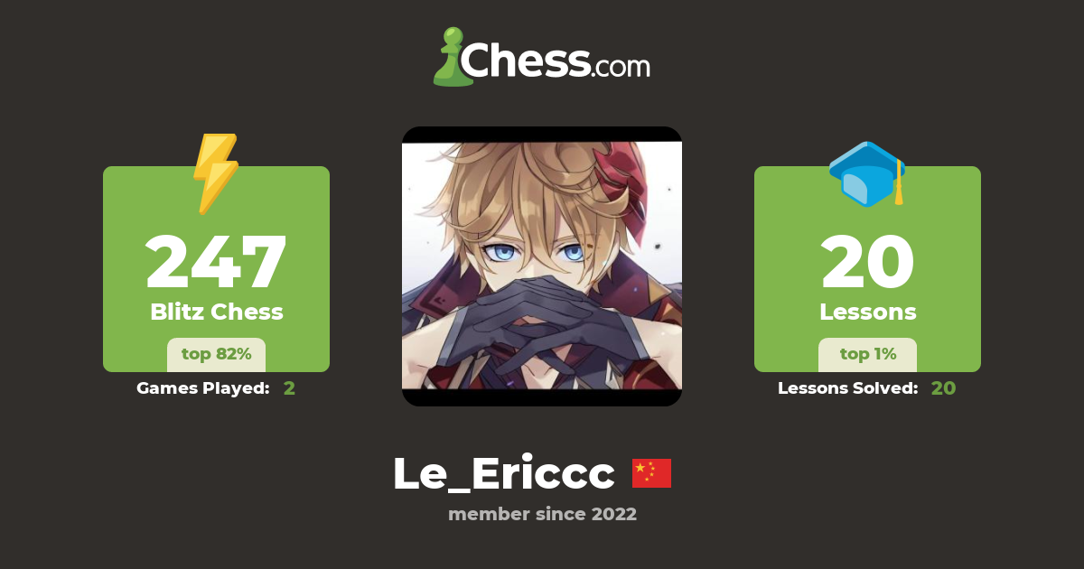 Eric X (Le_Ericcc) - Chess Profile - Chess.com