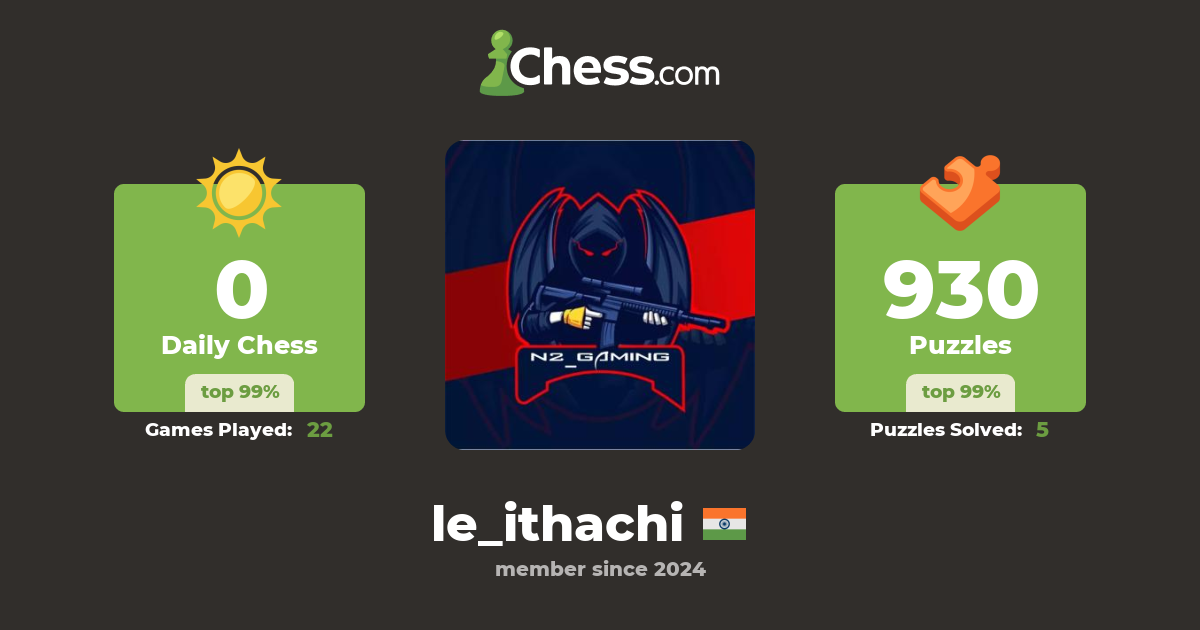le_ithachi - Chess Profile - Chess.com