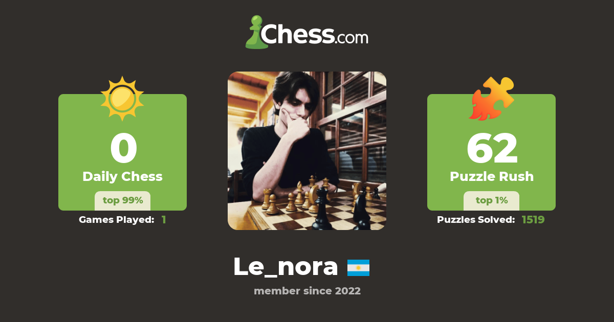 Le_nora - Chess Profile - Chess.com