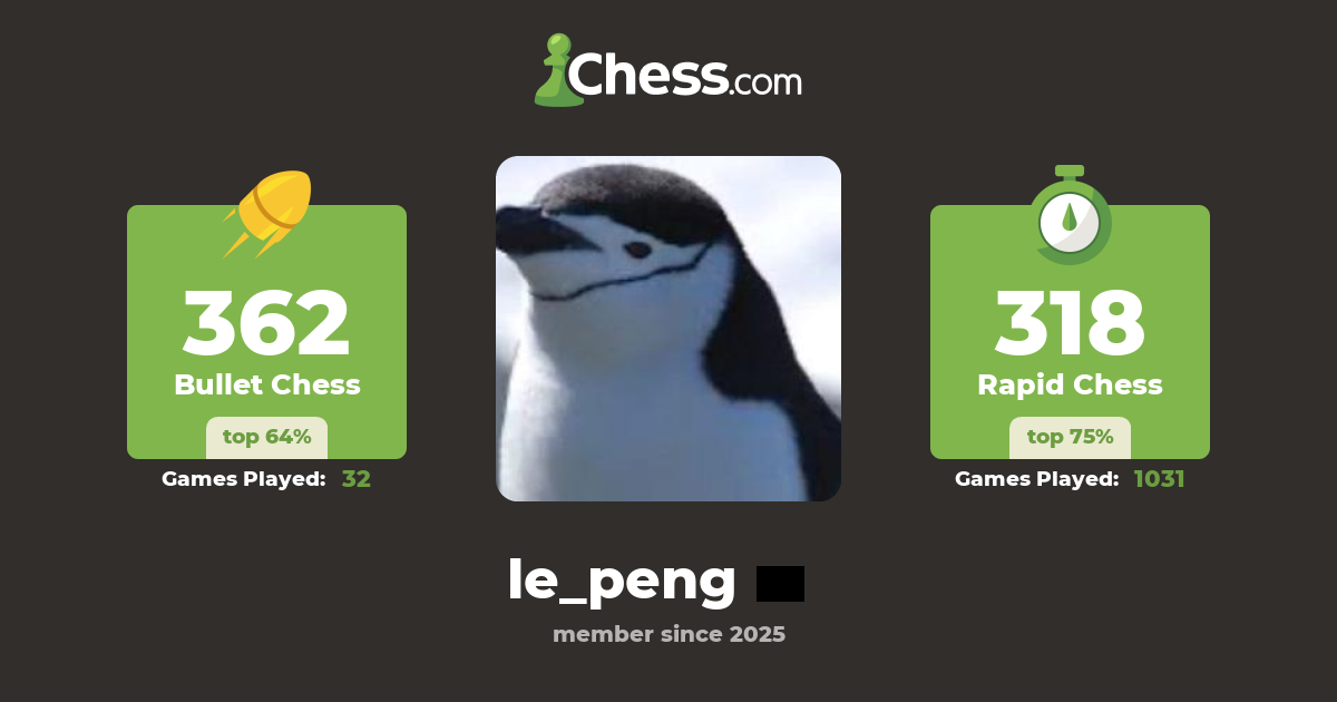 le_peng - Chess Profile - Chess.com