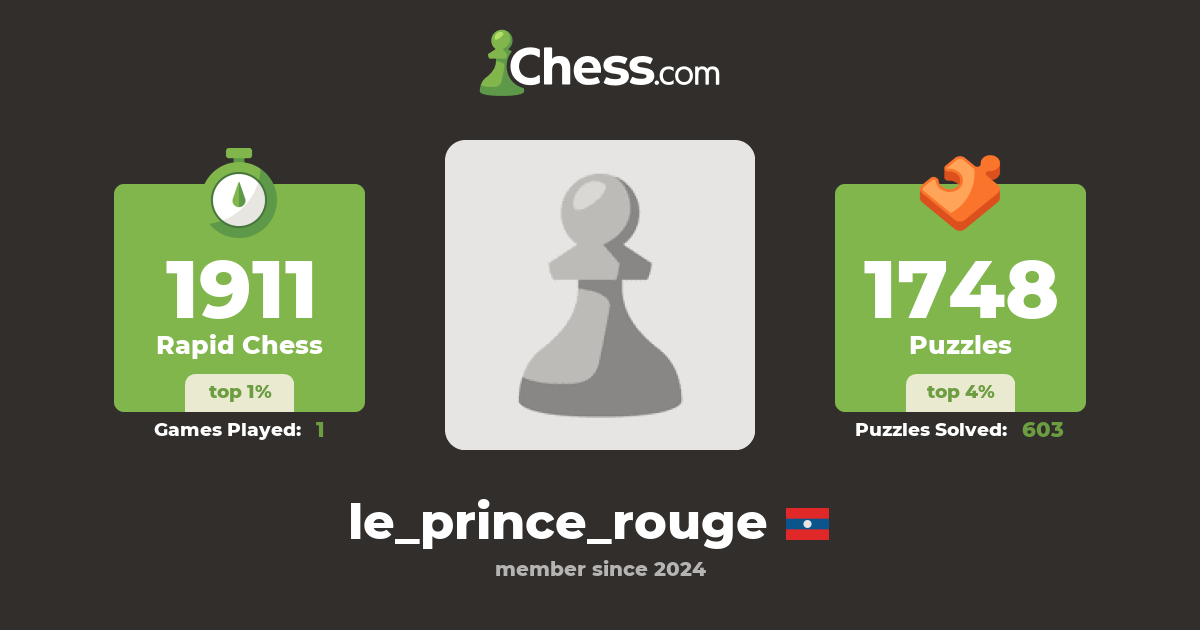 le_prince_rouge - Chess Profile - Chess.com
