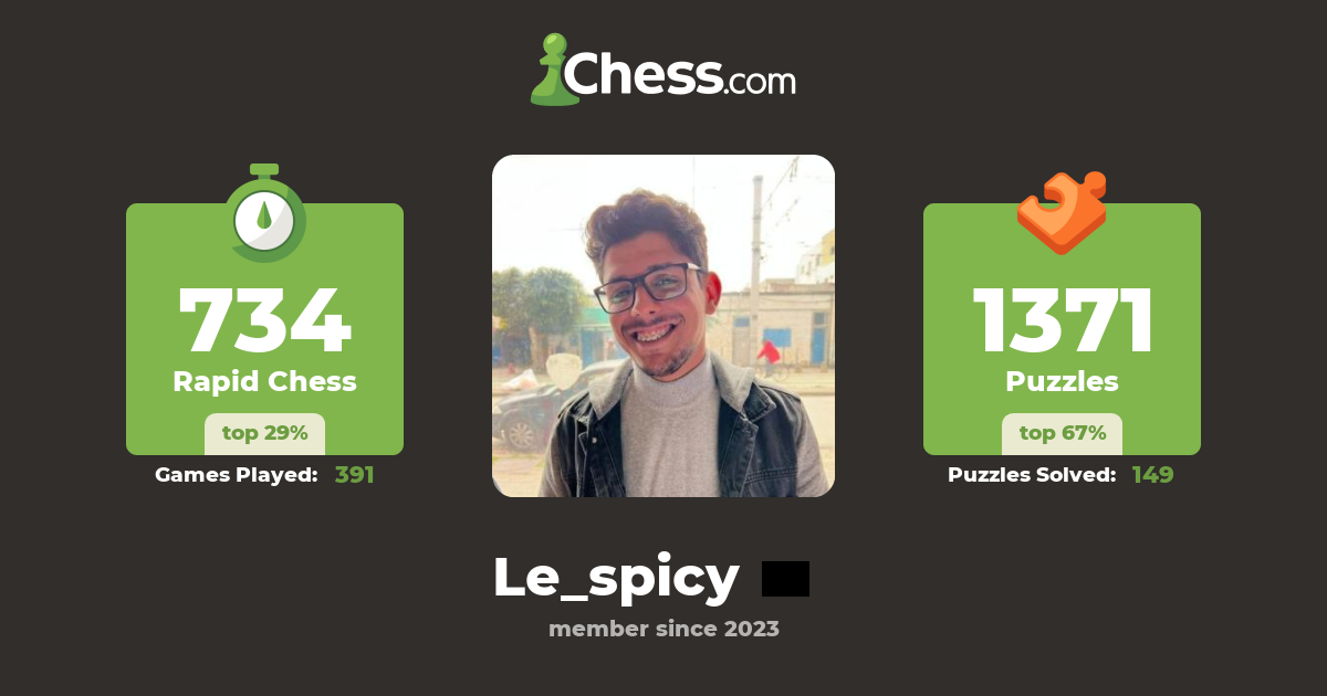Firas Mahdi (Le_spicy) - Chess Profile - Chess.com