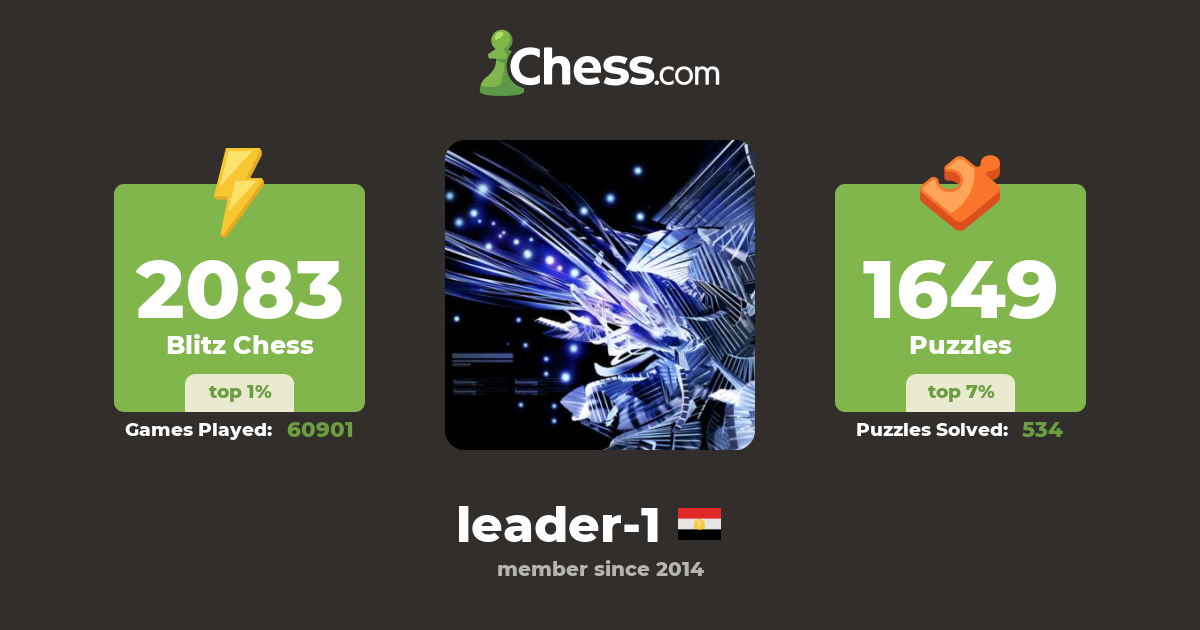 leader (leader-1) - Chess Profile - Chess.com