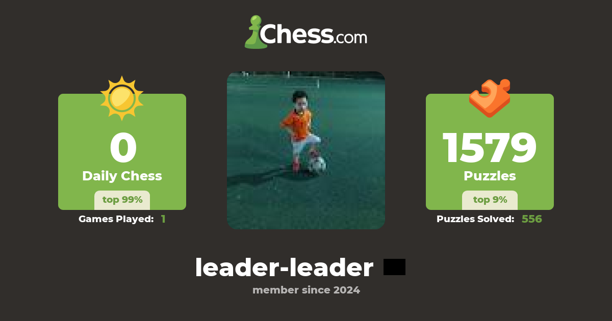 Ahmed leader (leader-leader) - Chess Profile - Chess.com