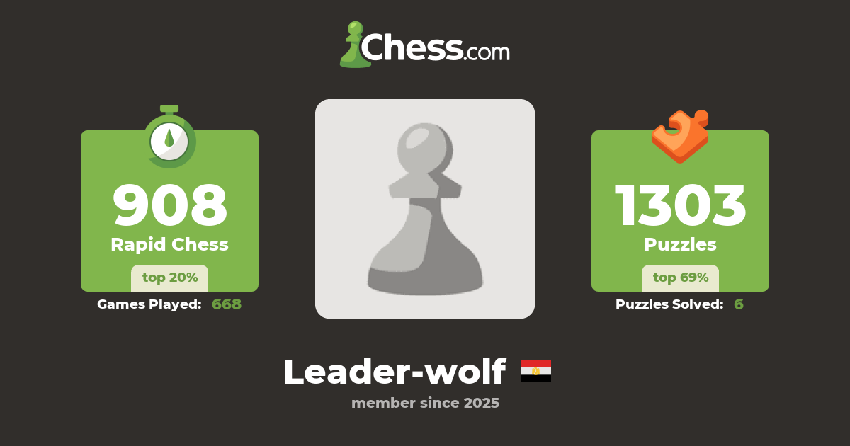 Leader-wolf - Chess Profile - Chess.com