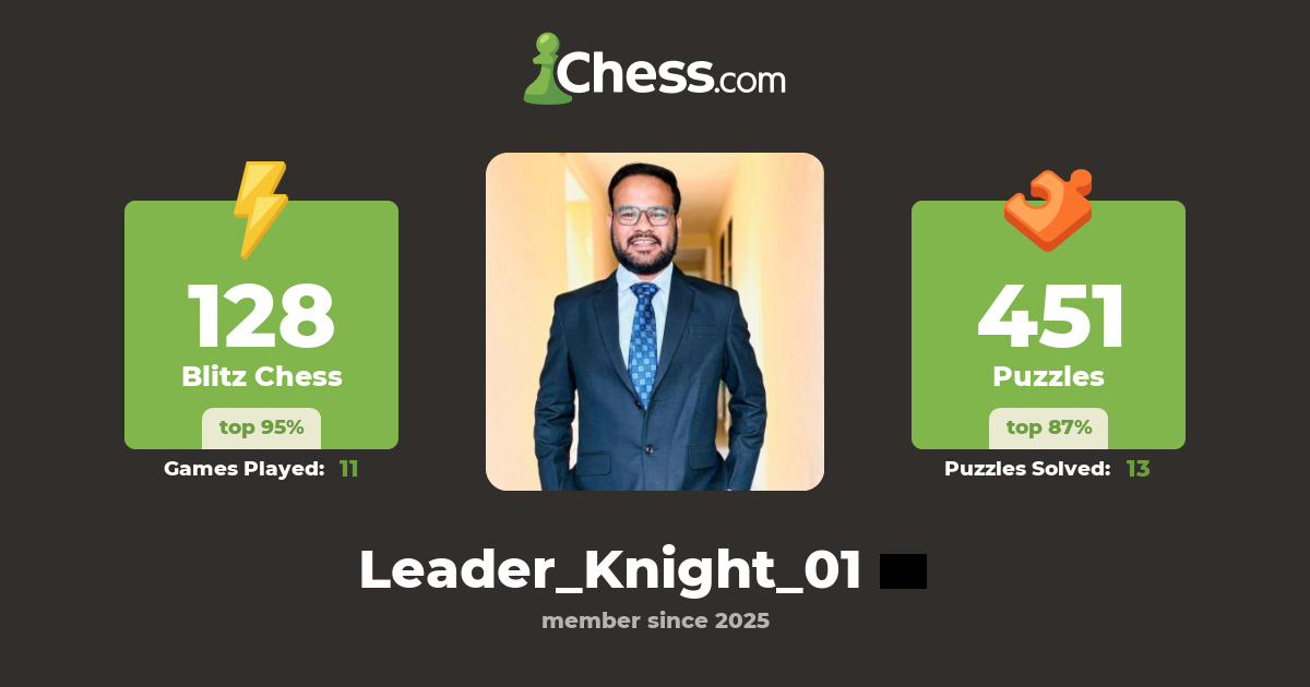 Leader_Knight_01 - Chess Profile - Chess.com