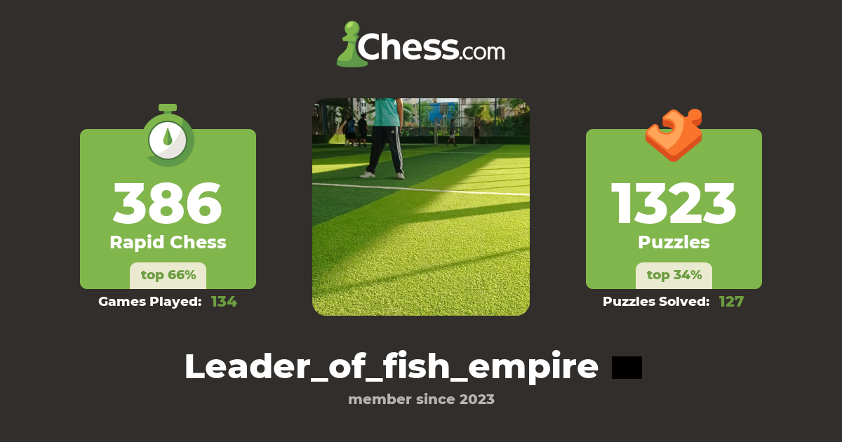 Senior NuGolu (Leader_of_fish_empire) - Chess Profile - Chess.com
