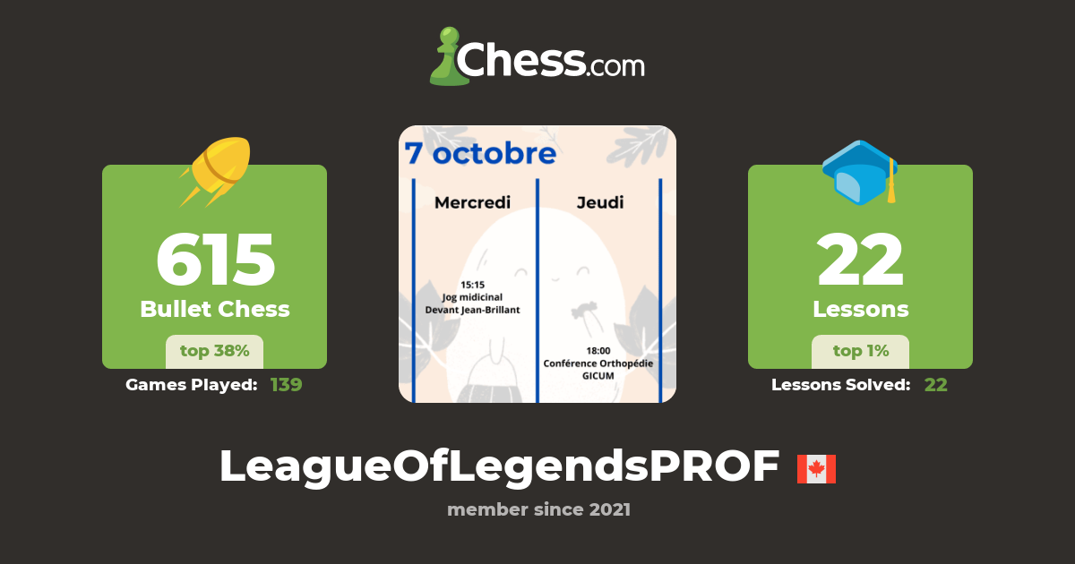 Tony Li (LeagueOfLegendsPROF) - Chess Profile - Chess.com