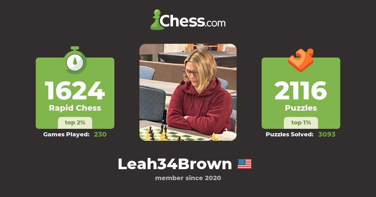 Leah Brown (Leah34Brown) - Chess Profile - Chess.com
