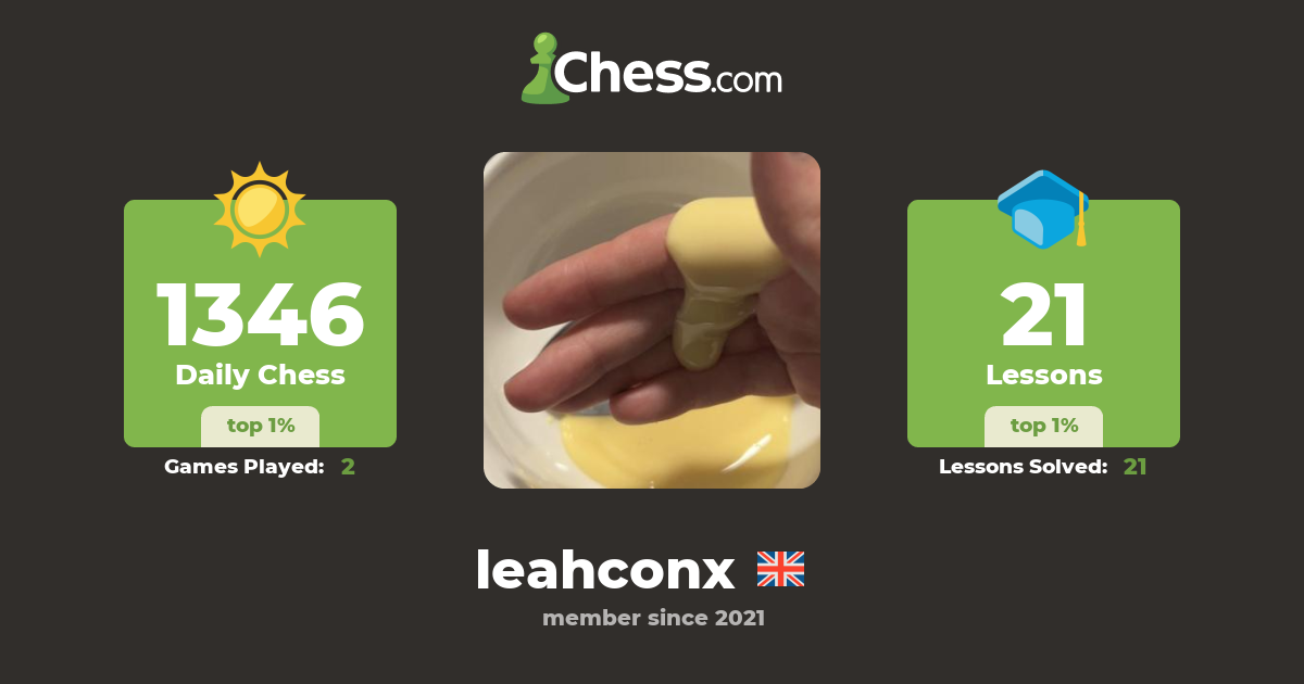 Leah Conroy (leahconx) - Chess Profile - Chess.com