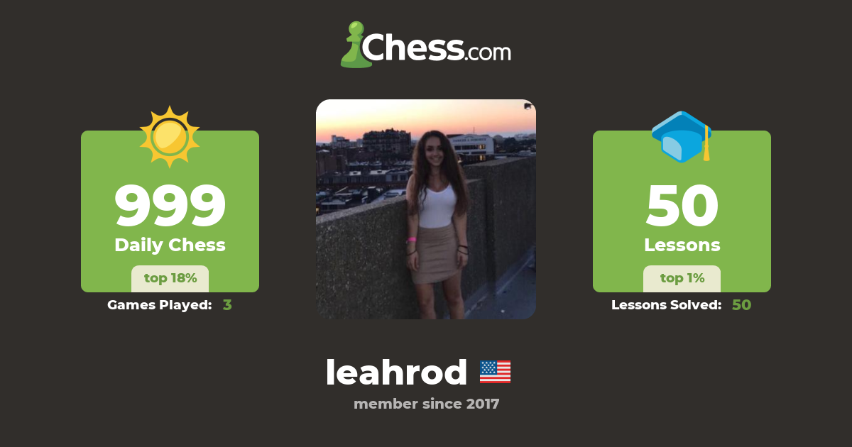 Leah Rodkin (leahrod) - Chess Profile - Chess.com