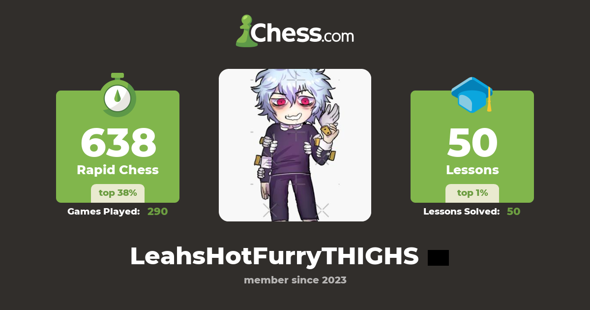zeth was here (LeahsHotFurryTHIGHS) - Chess Profile - Chess.com