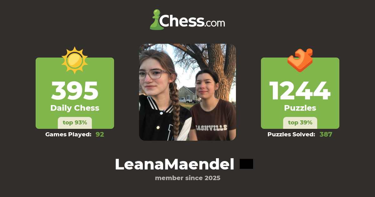 Leana Maendel (LeanaMaendel) - Chess Profile - Chess.com