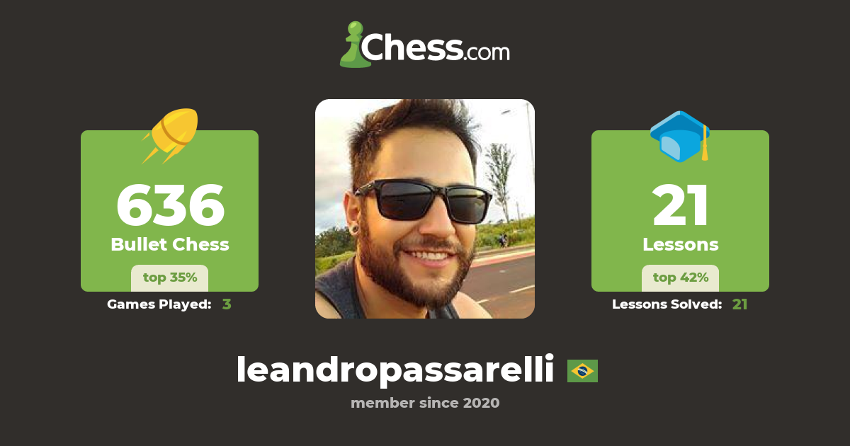 Leandro Passarelli (leandropassarelli) - Chess Profile - Chess.com