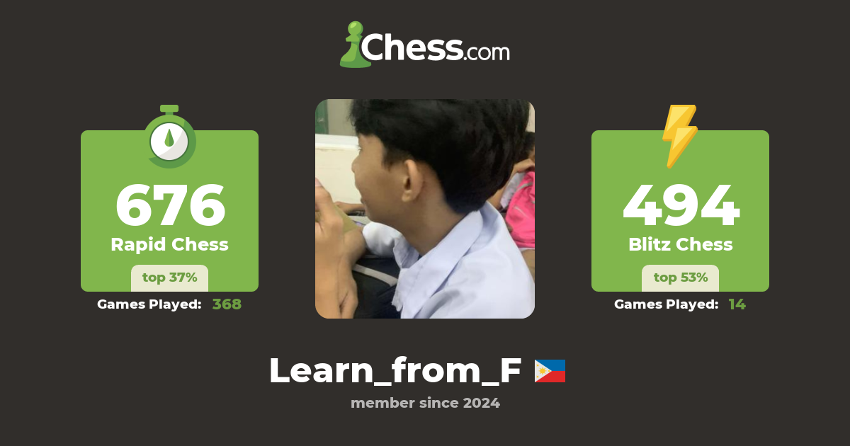 Learn_from_F - Chess Profile - Chess.com