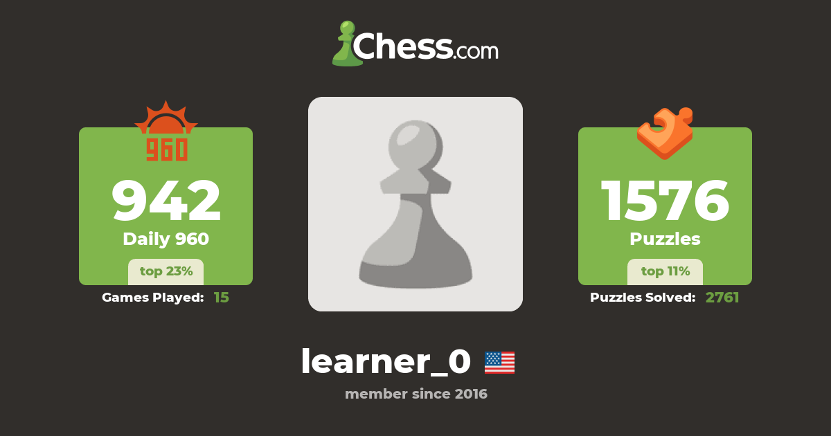 learner_0 - Chess Profile - Chess.com