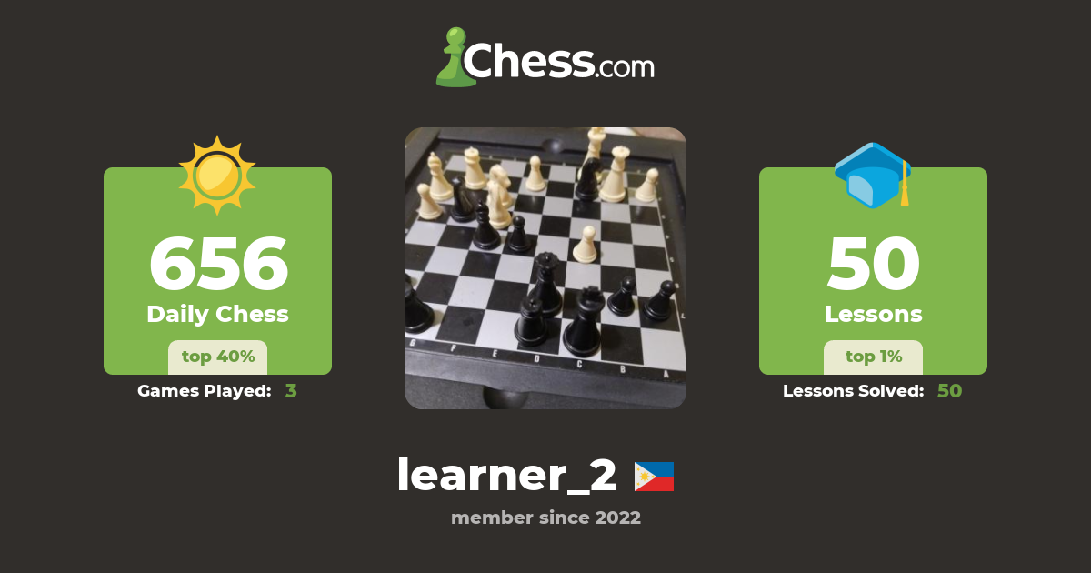 learner_2 - Chess Profile - Chess.com