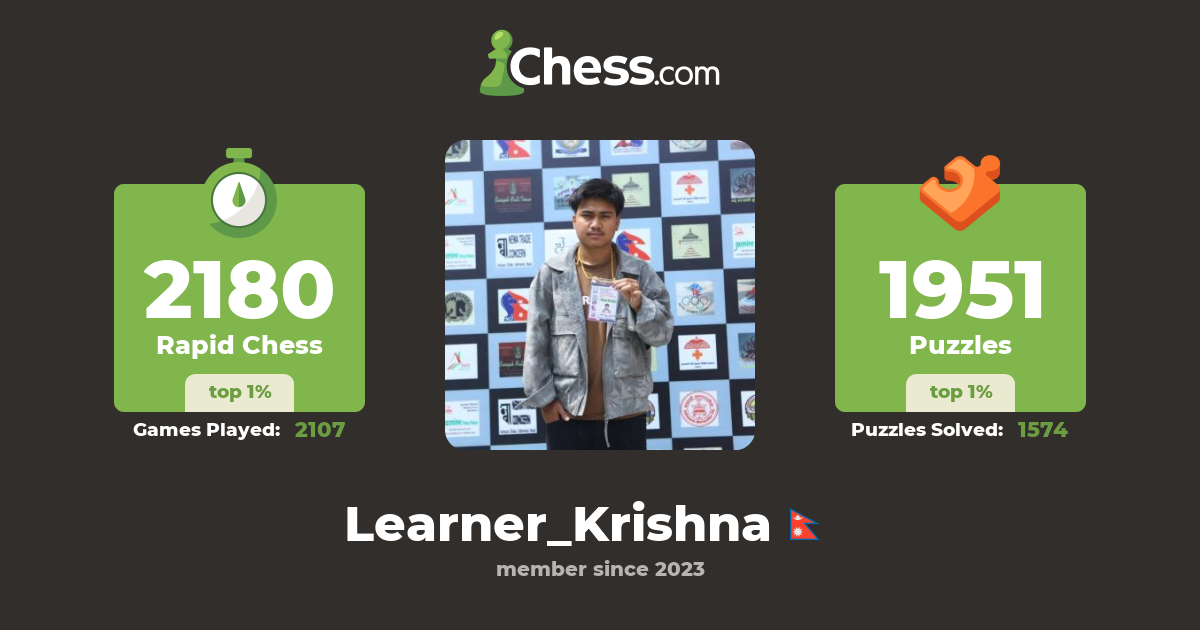 Krishna Kumar Khanw (Learner_Krishna) - Chess Profile - Chess.com