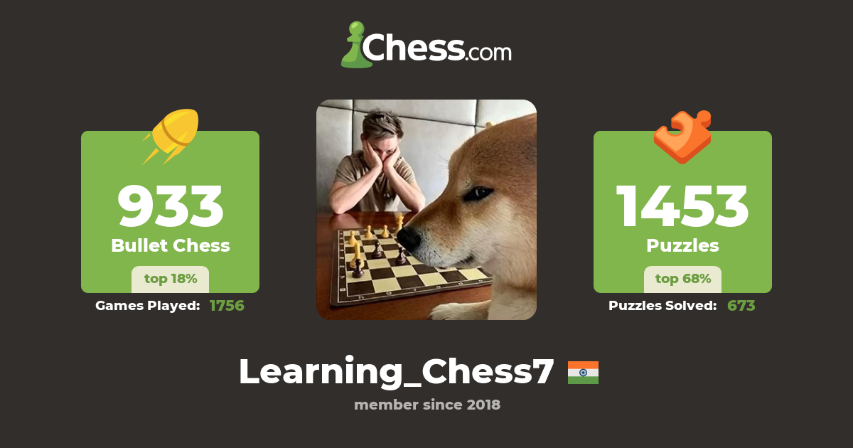Prajval Srivastava (Learning_Chess7) - Chess Profile - Chess.com
