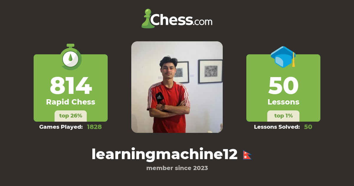 learningmachine12 - Chess Profile - Chess.com