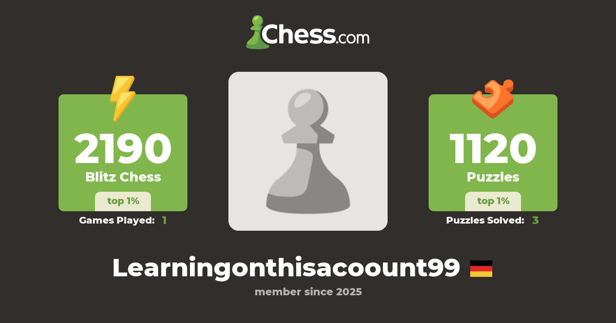 Learningonthisacoount99 - Chess Profile - Chess.com