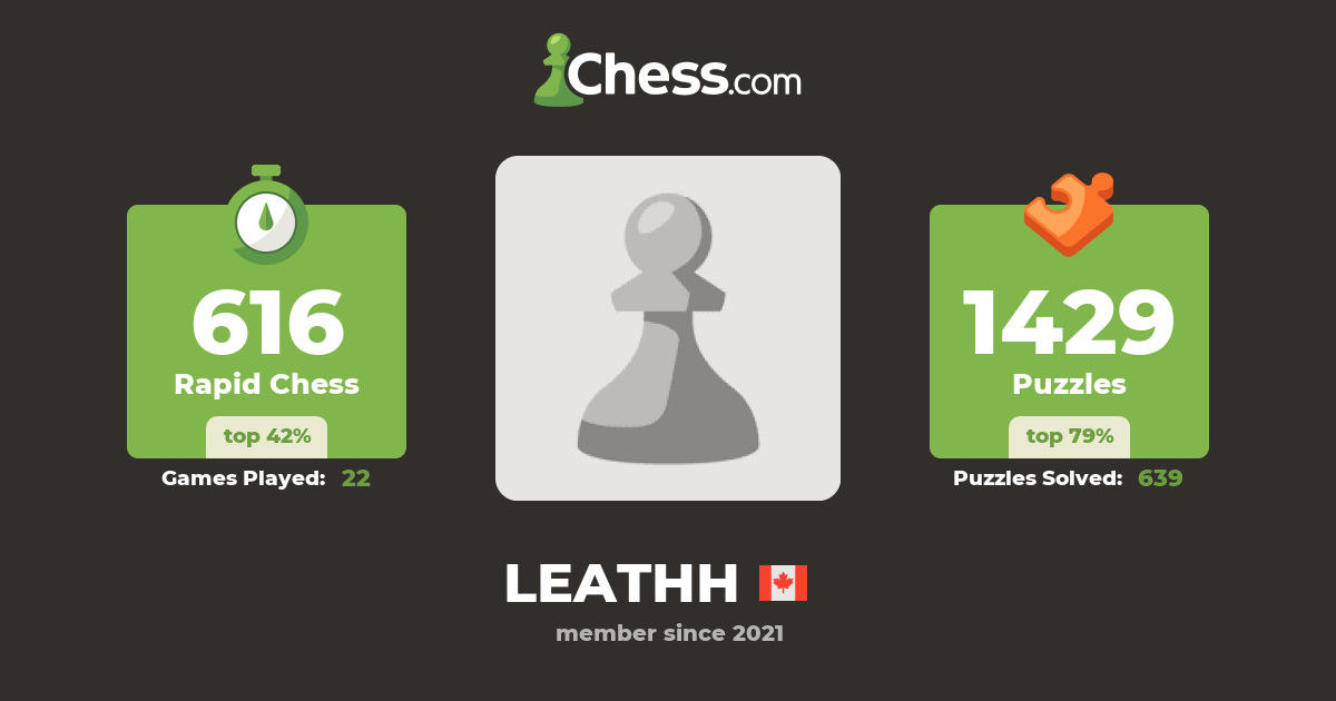 LEATHH - Chess Profile - Chess.com