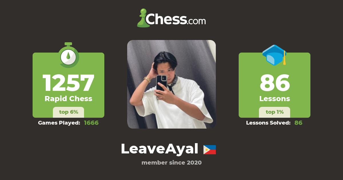 Mark Leal (LeaveAyal) - Chess Profile - Chess.com