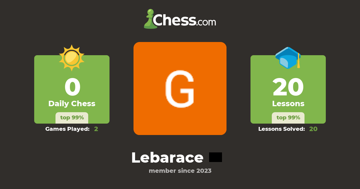 George Gitau (Lebarace) - Chess Profile - Chess.com