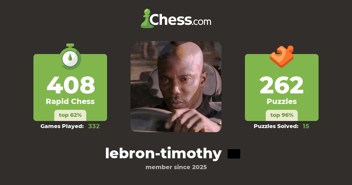 lebron-timothy - Chess Profile - Chess.com