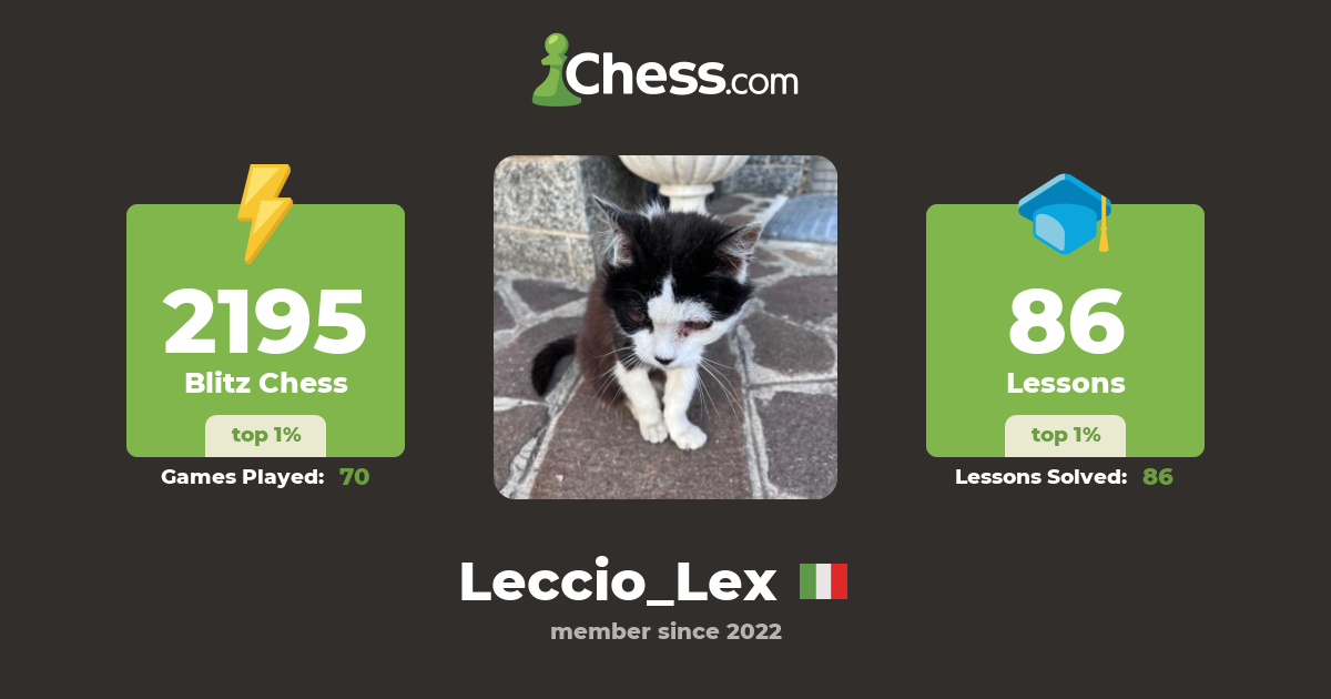 Leccio_Lex - Chess Profile - Chess.com